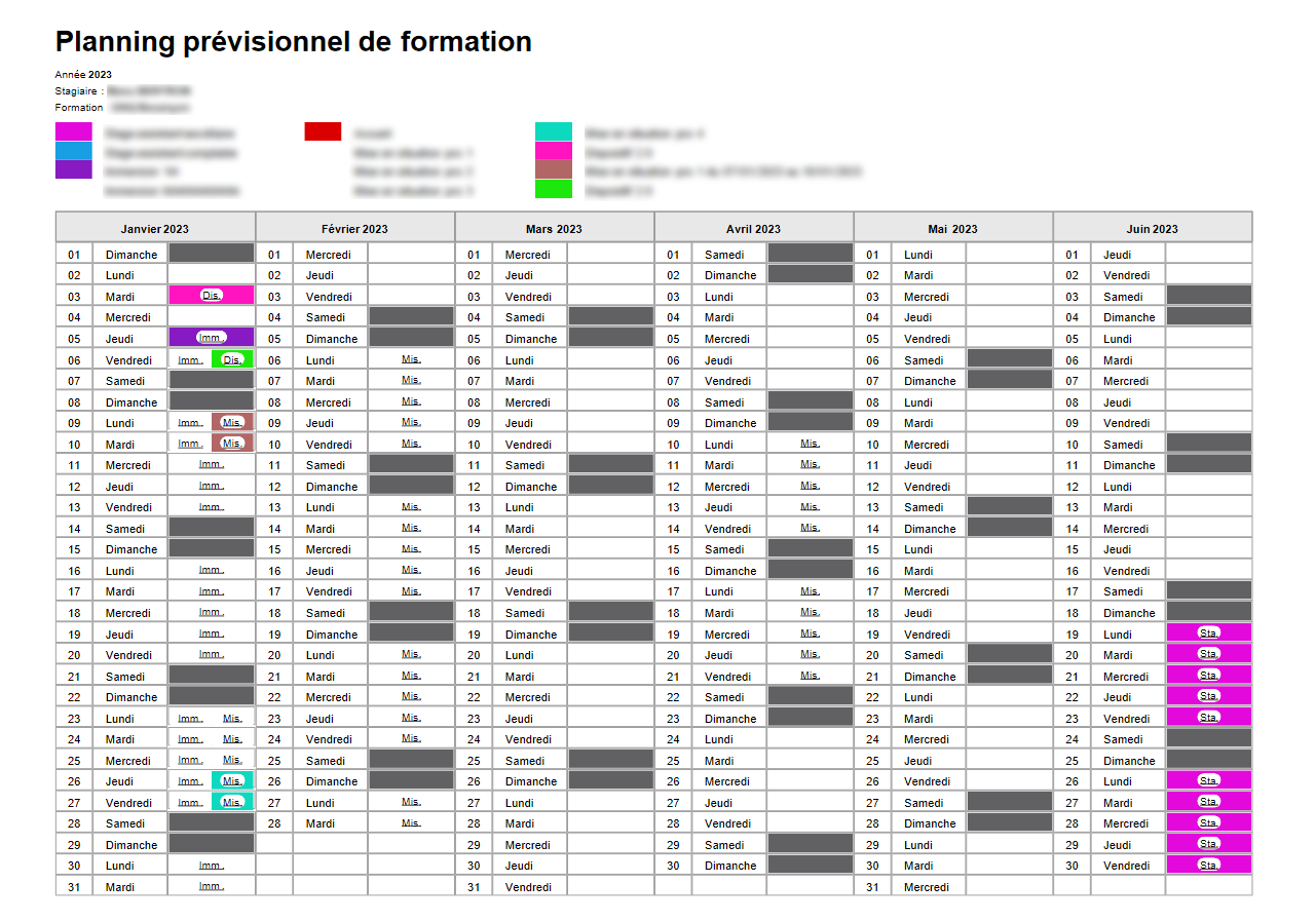 DAQ'OR plateforme numérique de gestion Akolad Solutions